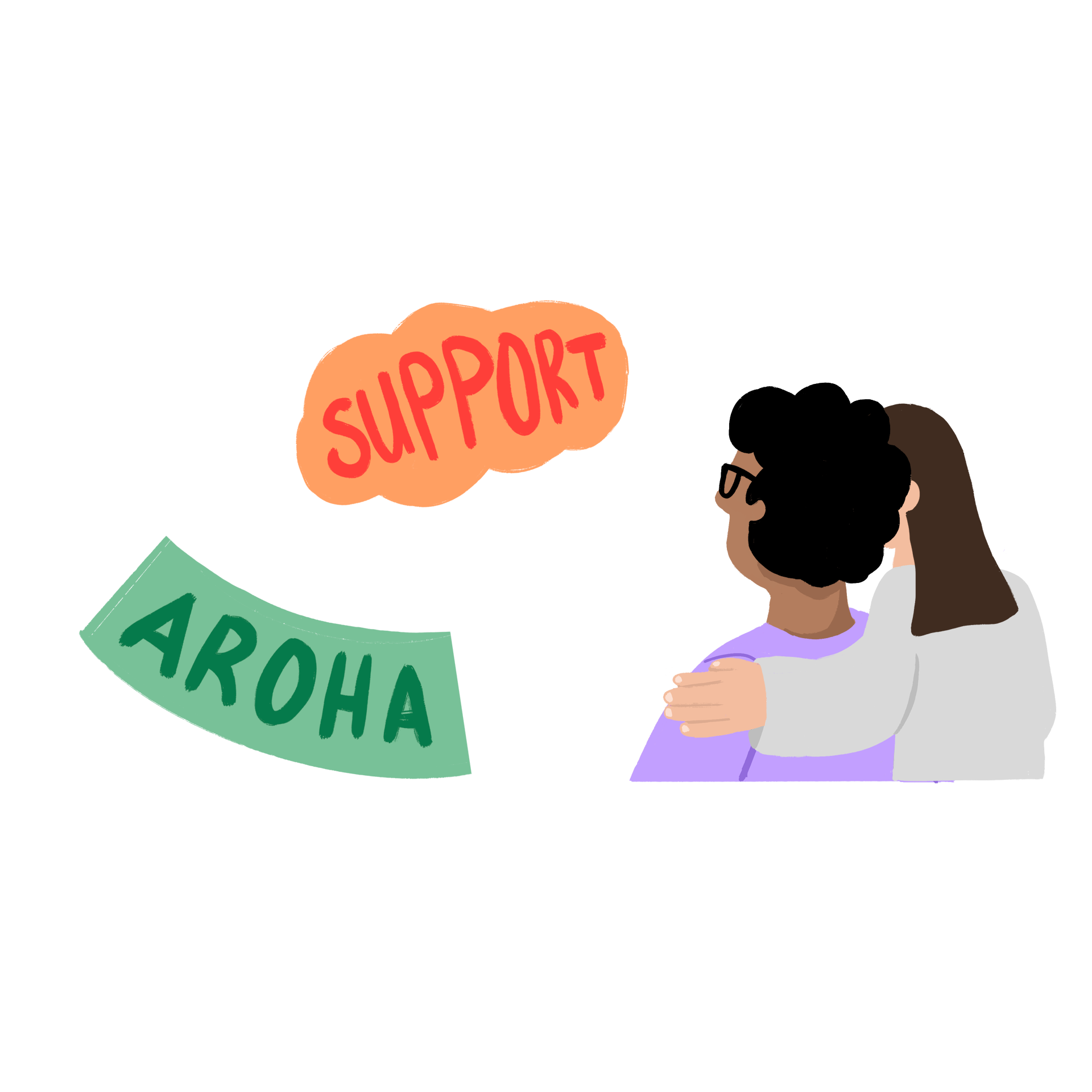 All Sorts | Homepage